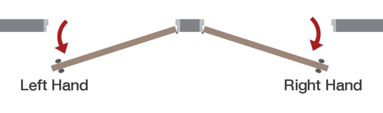 Evermark Stair Parts, Wood Doors, Hinges & Hardware | Wood Doors