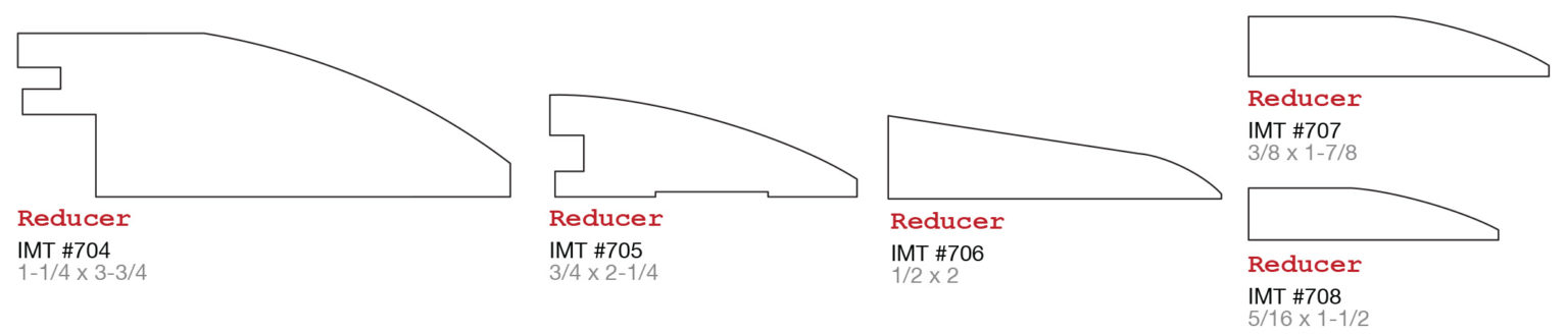 Stair Rail and Moulding | Evermark Stair Parts, Doors, Hinges & Hardware