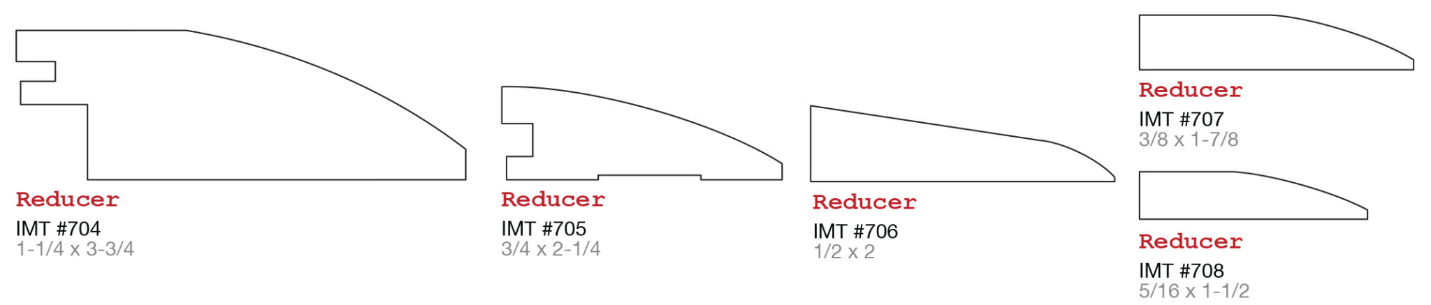 Stair Rail and Moulding | Evermark Stair Parts, Doors, Hinges & Hardware
