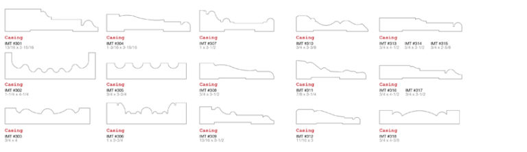 Stair Rail and Moulding | Evermark Stair Parts, Doors, Hinges & Hardware