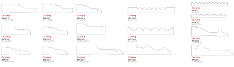 Stair Rail and Moulding | Evermark Stair Parts, Doors, Hinges & Hardware