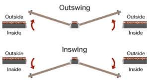 Evermark Stair Parts, Wood Doors, Hinges & Hardware | Wood Doors